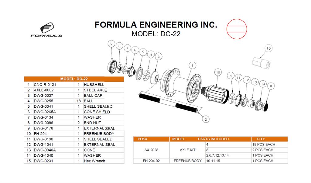 Formula Navboss DC22 Parts : 10.11.15 - Ultimate Nordic AS